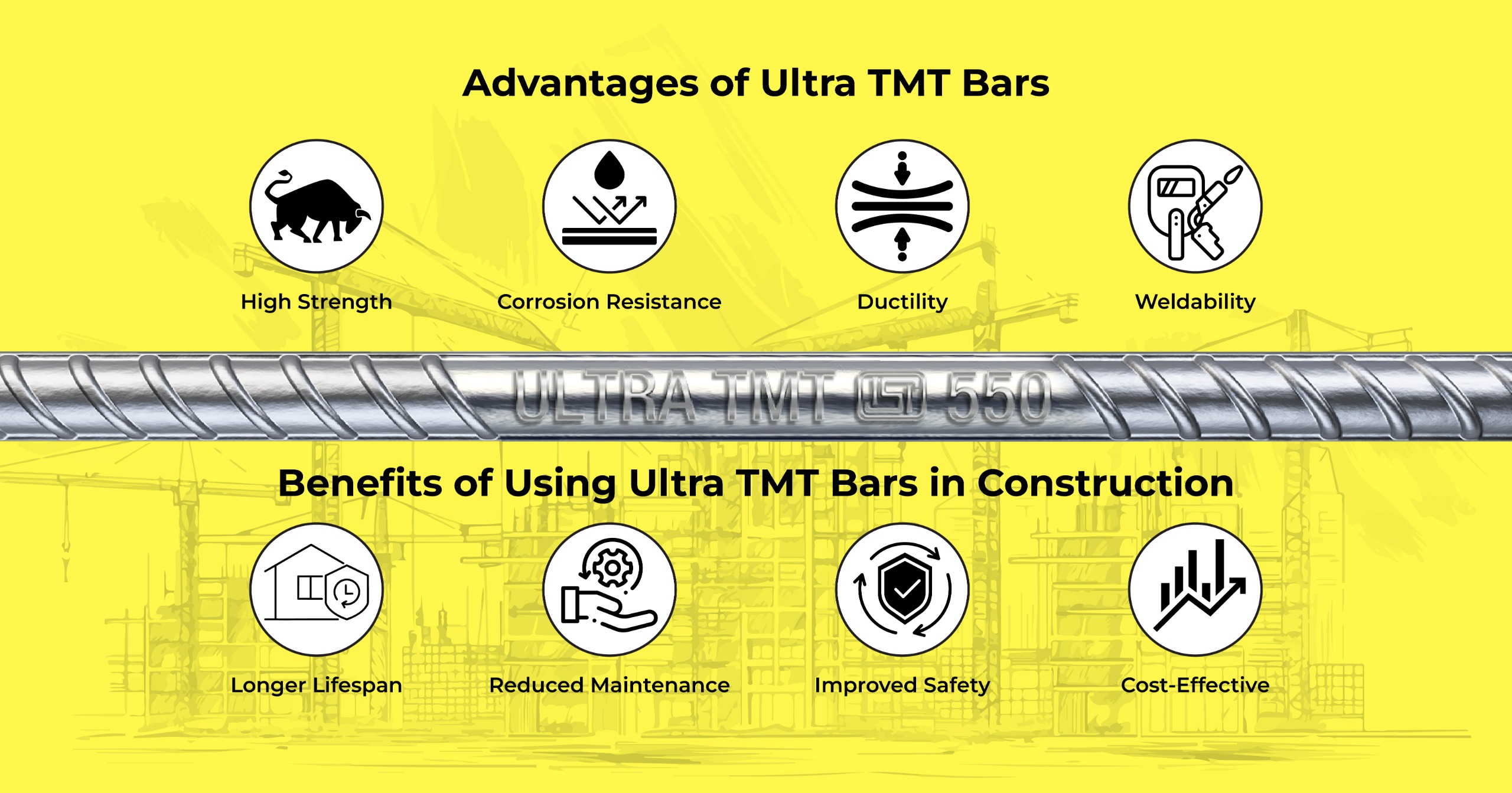 TMT Bar: Understanding Their Advantages and Benefits | Ultra TMT